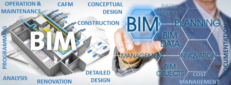 BIM and IPD Methodology – Engineering Services, Project Management and ...